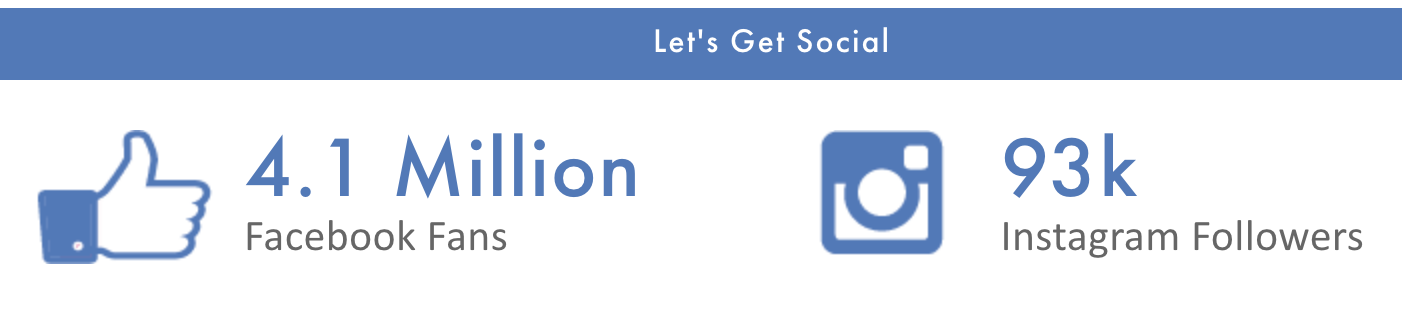 7 Reasons Why JustFab Is Right For Me And Right For You | PeopleHype