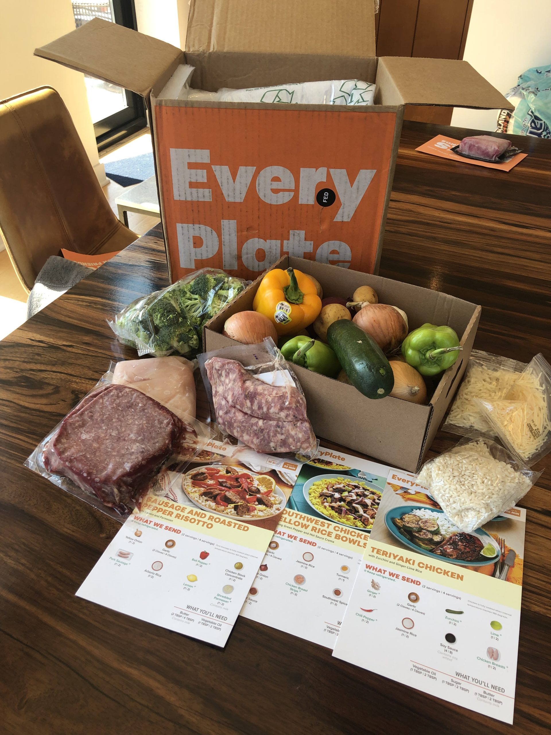 I Ditched $30 Delivery For $1.99 Meals. Here’s How | PeopleHype